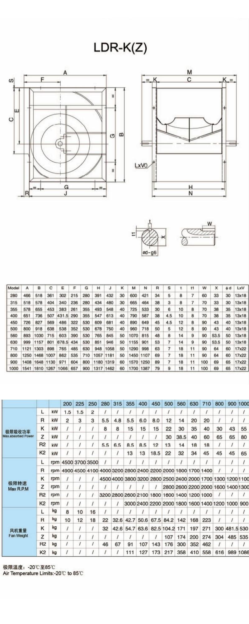 Backward-Curved Belt Driven Centrifugal Fan - Langdi